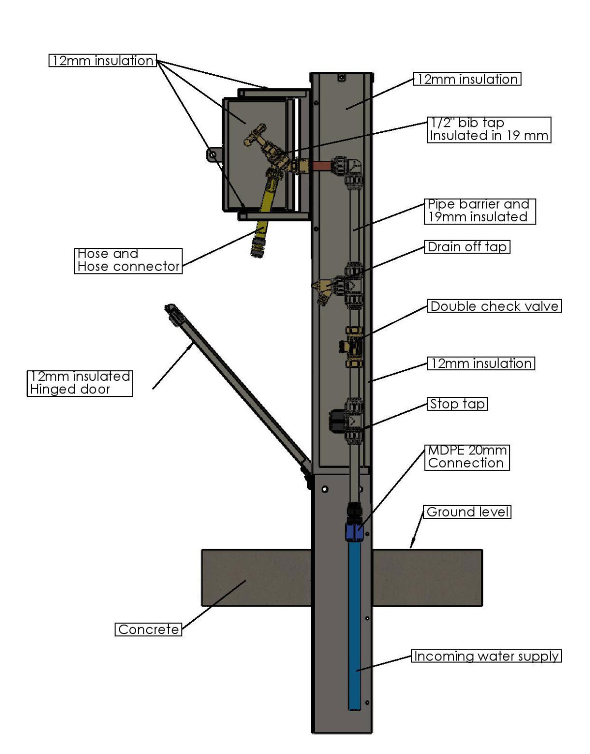 Below Ground Standpipe by Ormi Box