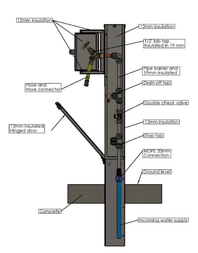 Below Ground Standpipe by Ormi Box